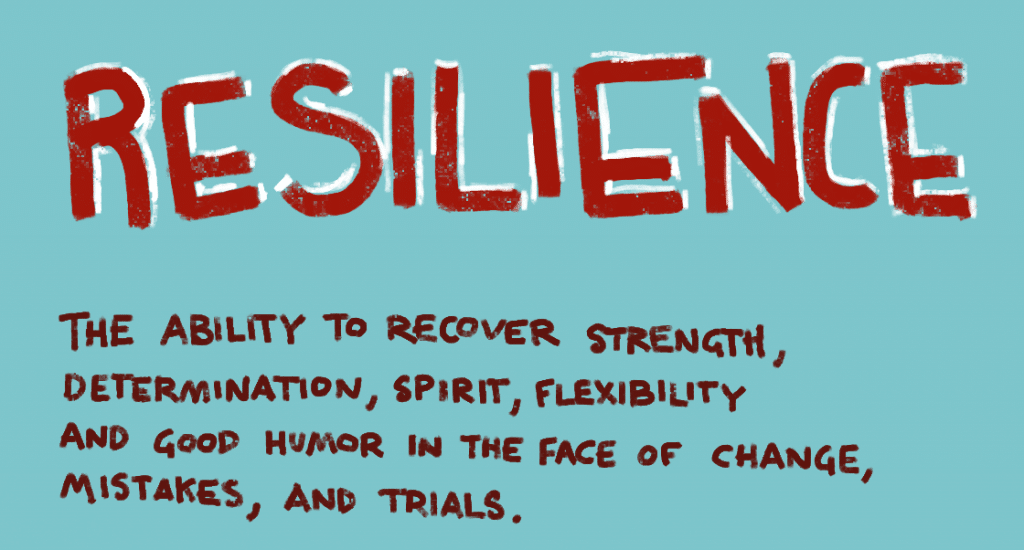 Character Counts: Resilience | Wisdom Wonder Project