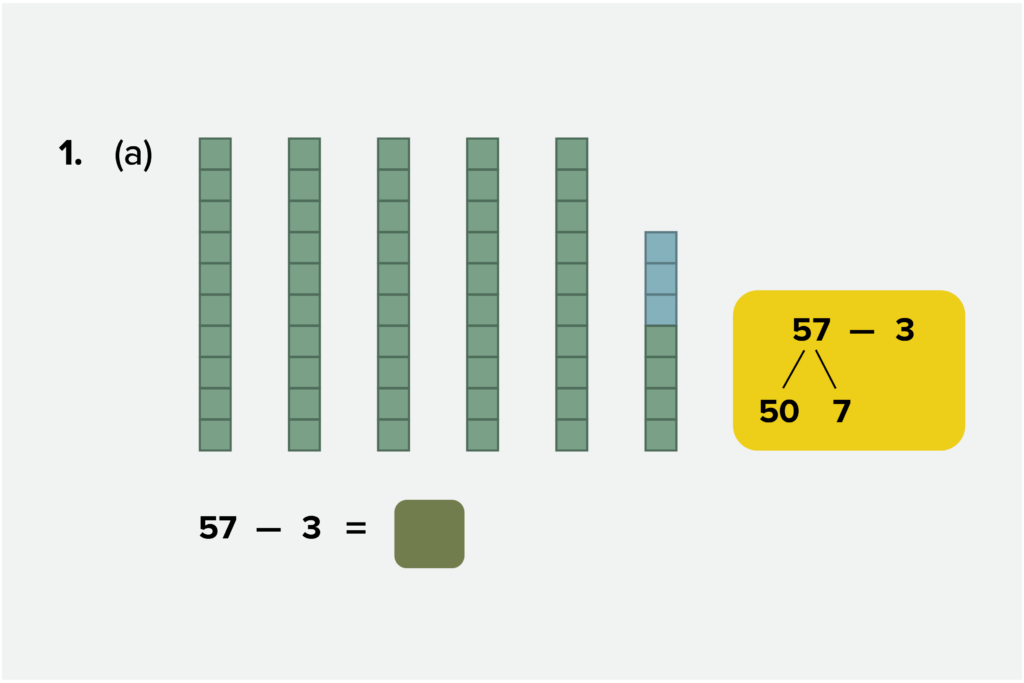 Part 2: Why Singpore Math? | Wisdom Wonder Project